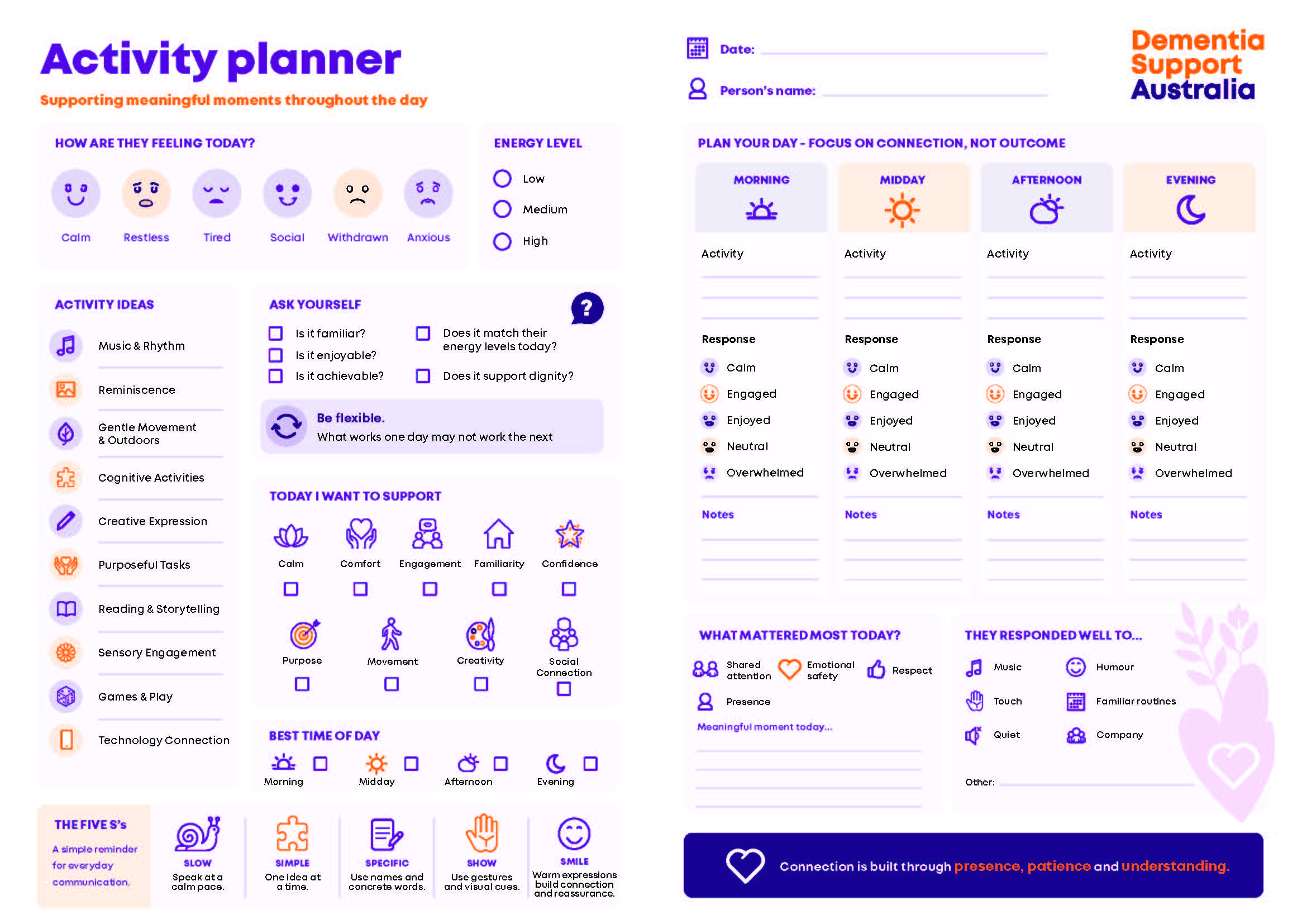 Dementia care activity planner: supporting meaningful moments through ...