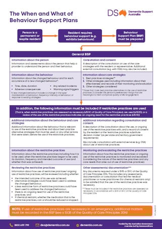 The When and What of Behaviour Support Plans