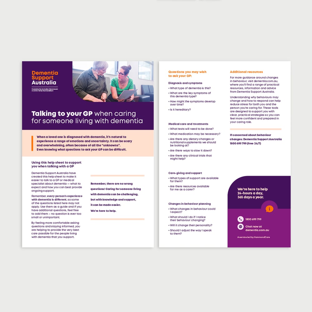 How to talk to your GP about dementia